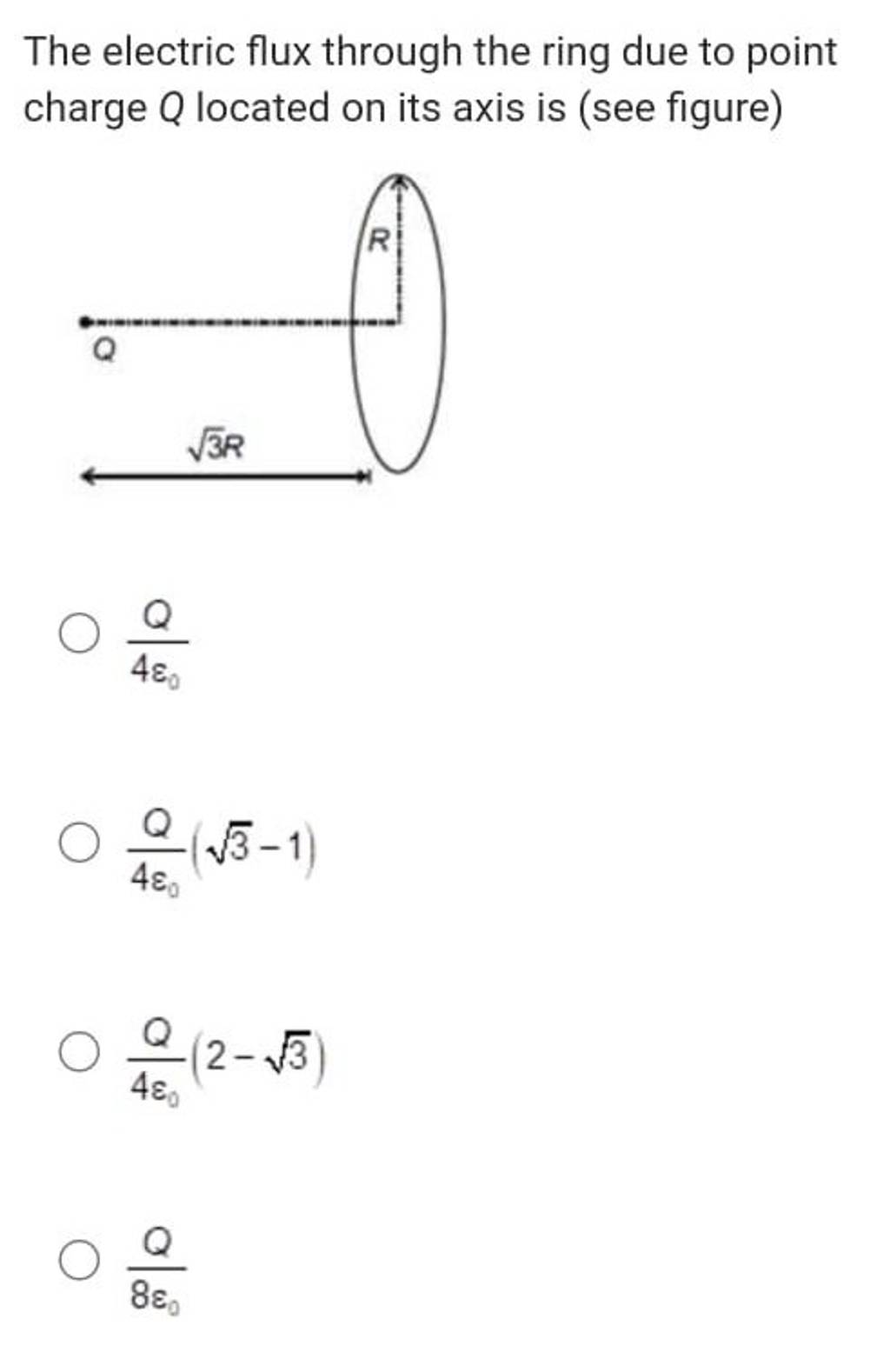 The electric flux through the ring due to point charge Q located on its a..
