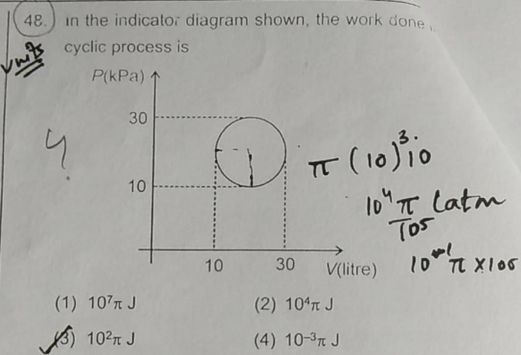 In the indicator diagram shown, the work done, cyclic process is 4 | Filo
