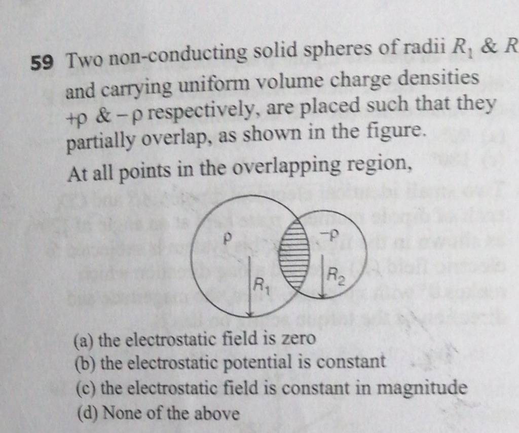 59 Two non-conducting solid spheres of radii R1 &R and carrying uniform v..