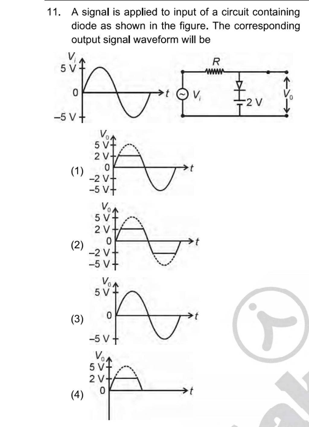 A signal is applied to input of a circuit containing diode as shown in th..
