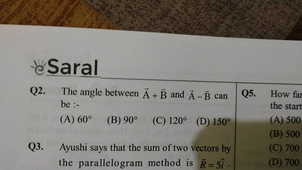 Q3. Ayushi says that the sum of two vectors by the parallelogram method i..