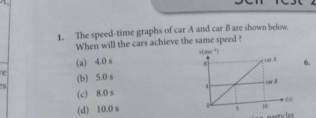The speed-time graphs of car A and car B are shown below. When will the c..