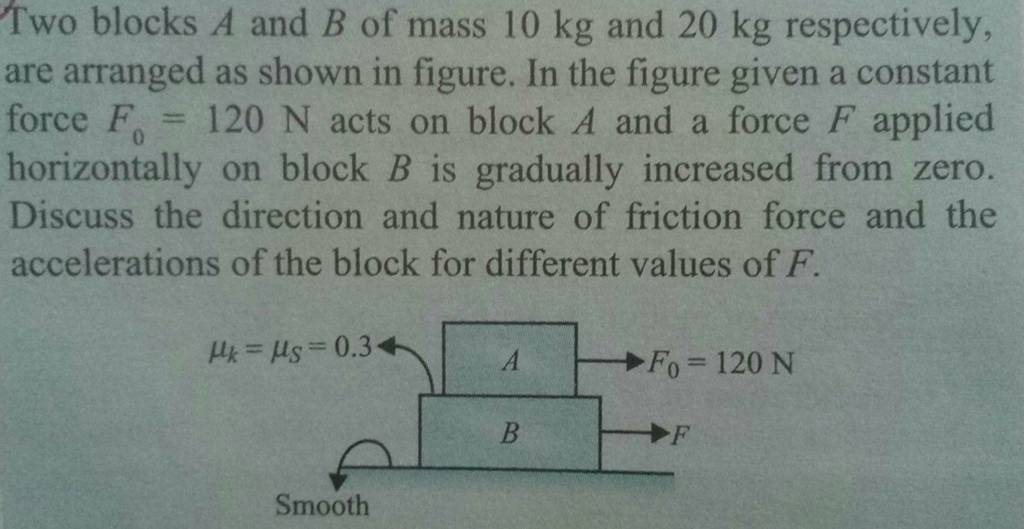 Two blocks A and B of mass 10 kg and 20 kg respectively, are arranged as