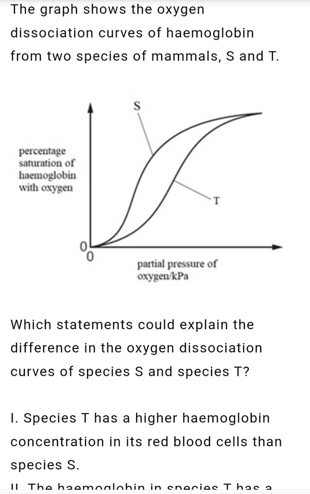The Graph Shows The Oxygen Dissociation Curves Of Haemoglobin From Two Sp