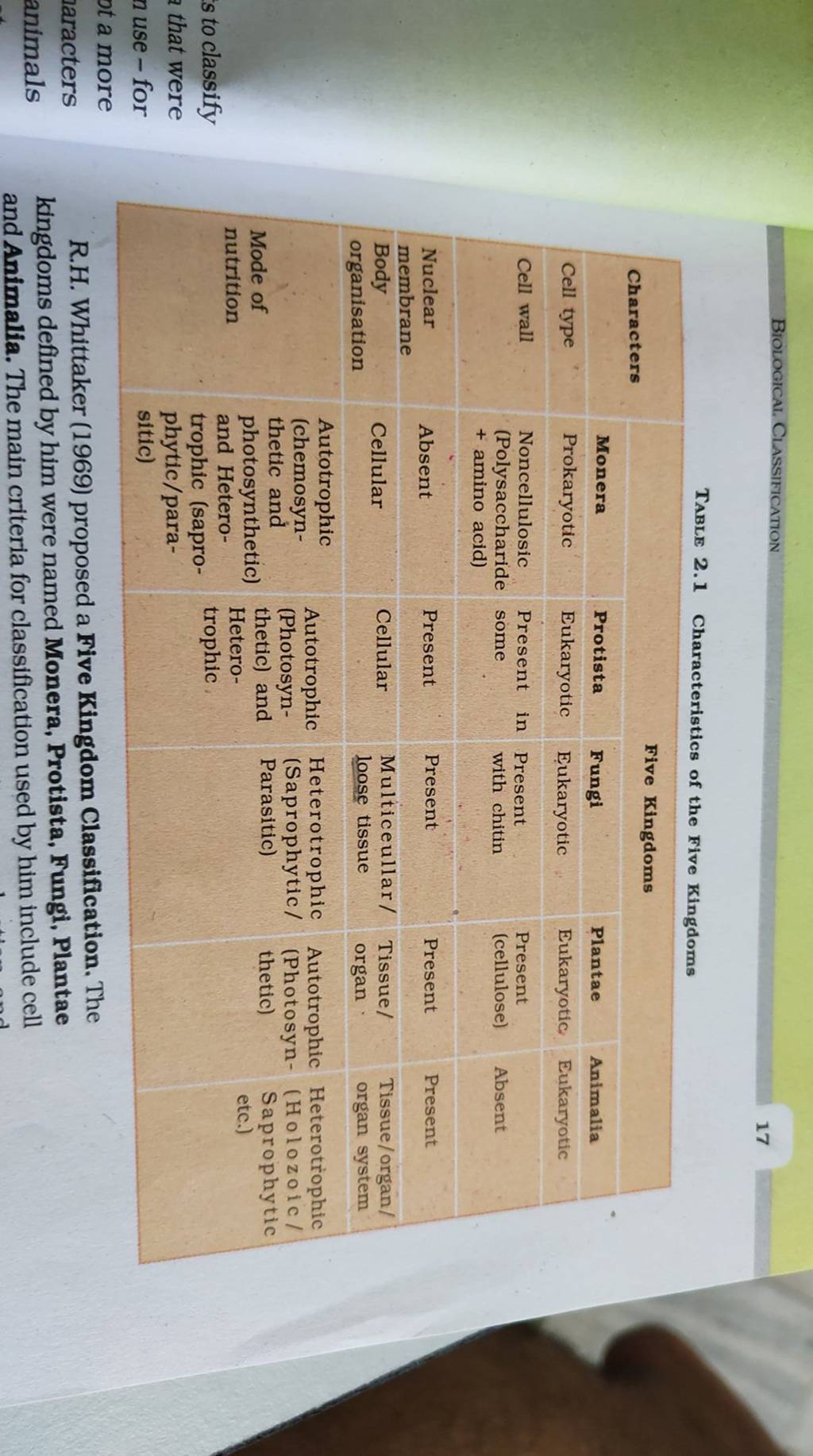 BIOLOGICAL. ClassiFICATION 17 TABLE 2.1 Characteristics of the Five Kingd.. BIOLOGICAL. ClassiFICATION 17 TABLE 2.1 Characteristics of the Five Kingd..