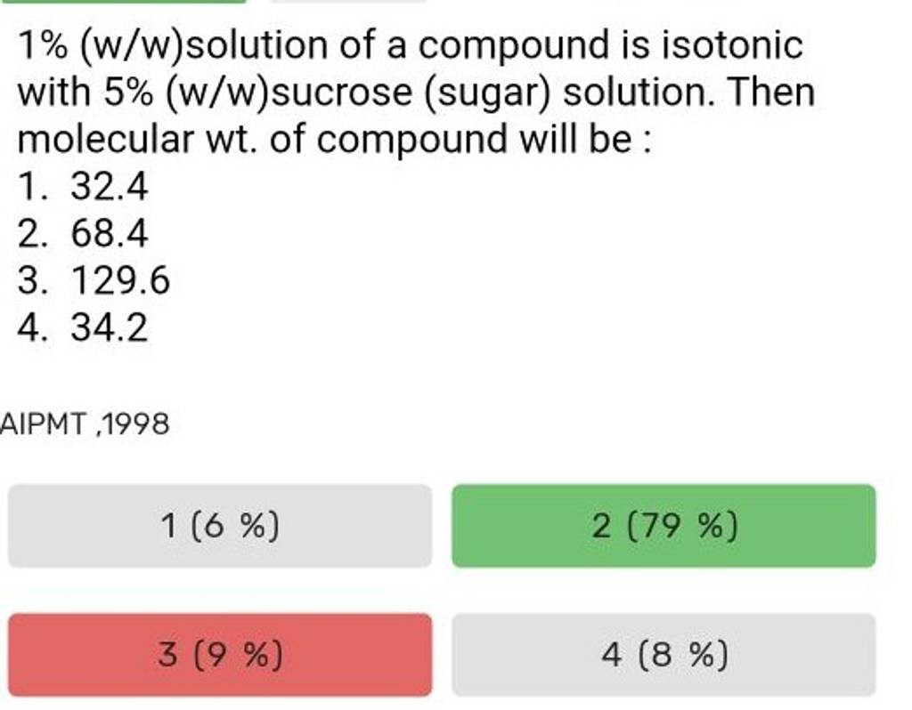 1%(w/w) solution of a compound is isotonic with 5%(w/w) sucrose (sugar) s..