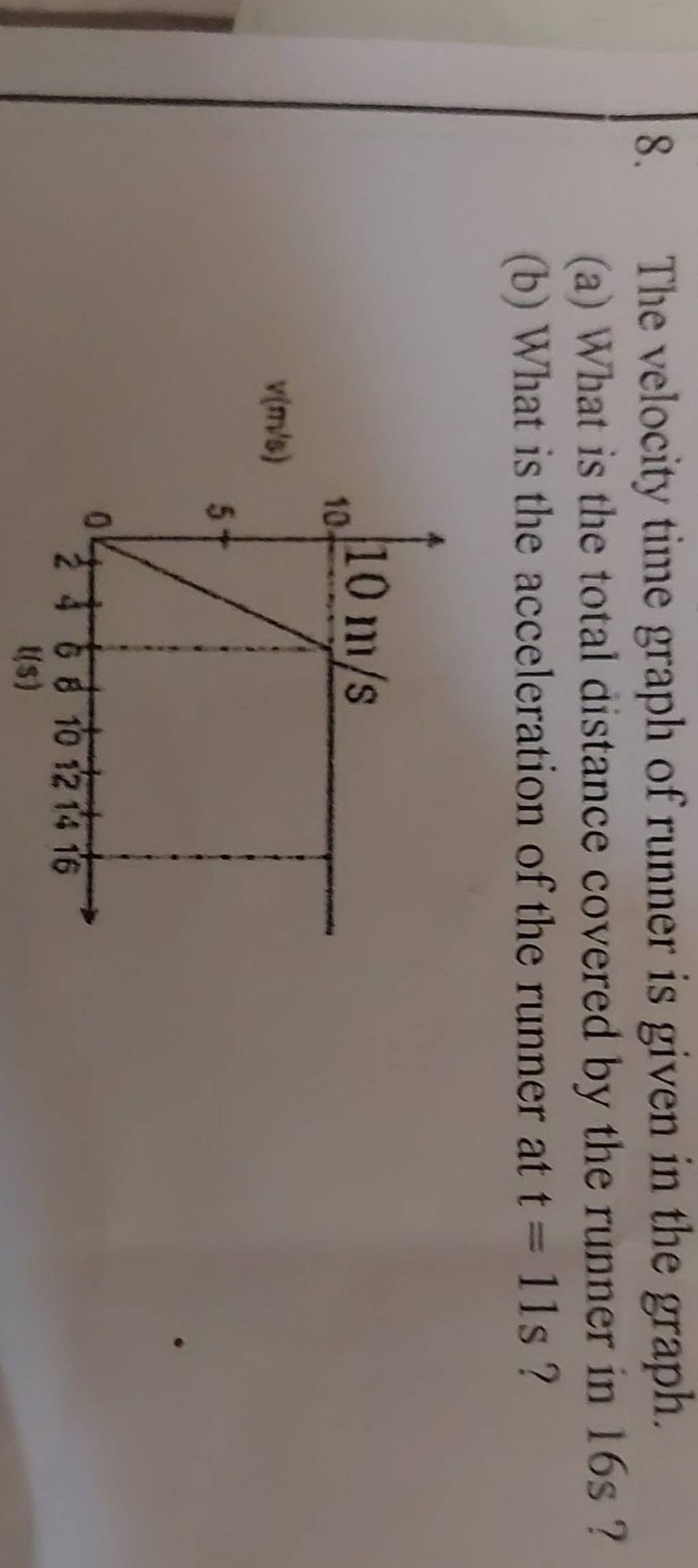 8. The velocity time graph of runner is given in the graph.(a) What is th..