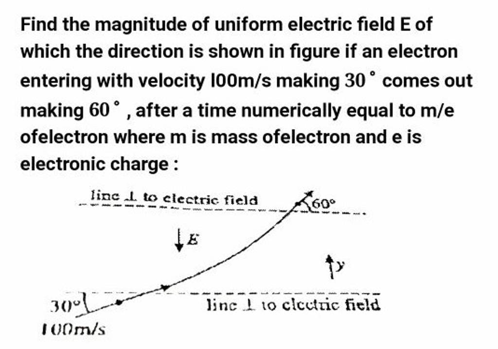 Find the magnitude of uniform electric field E of which the direction is