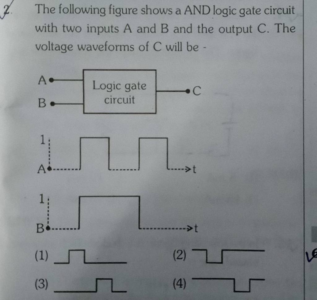 The Following Figure Shows A And Logic Gate Circuit With Two Inputs A And