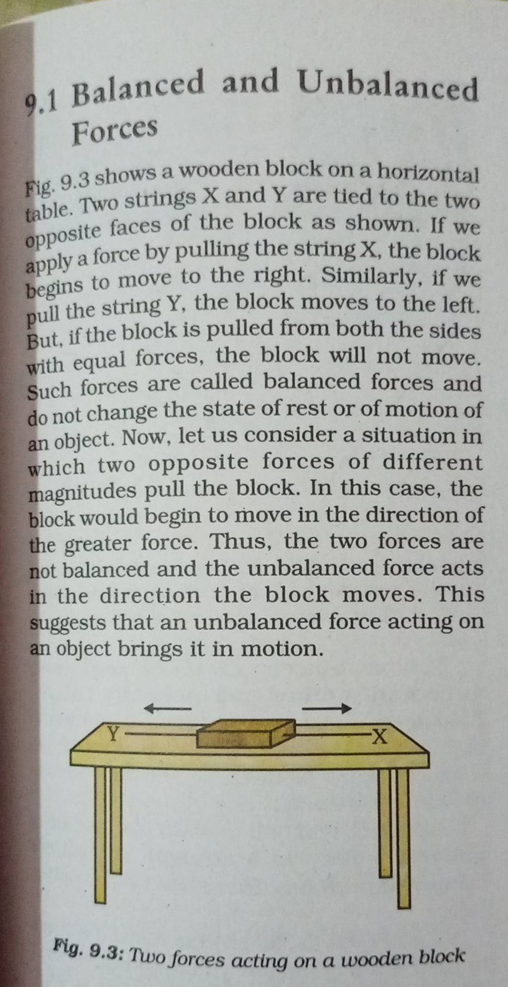 9.1 Balanced and Unbalanced Forces Fig. 9.3 shows a wooden block on a hor..