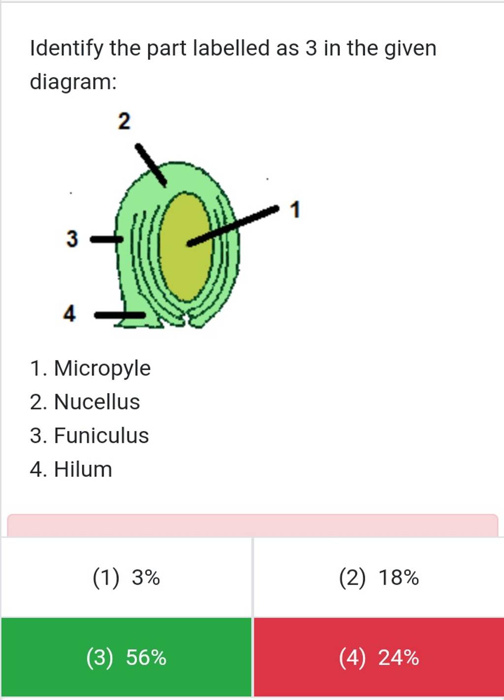 Identify the part labelled as 3 in the given diagram: 1. Micropyle 2. Nuc..