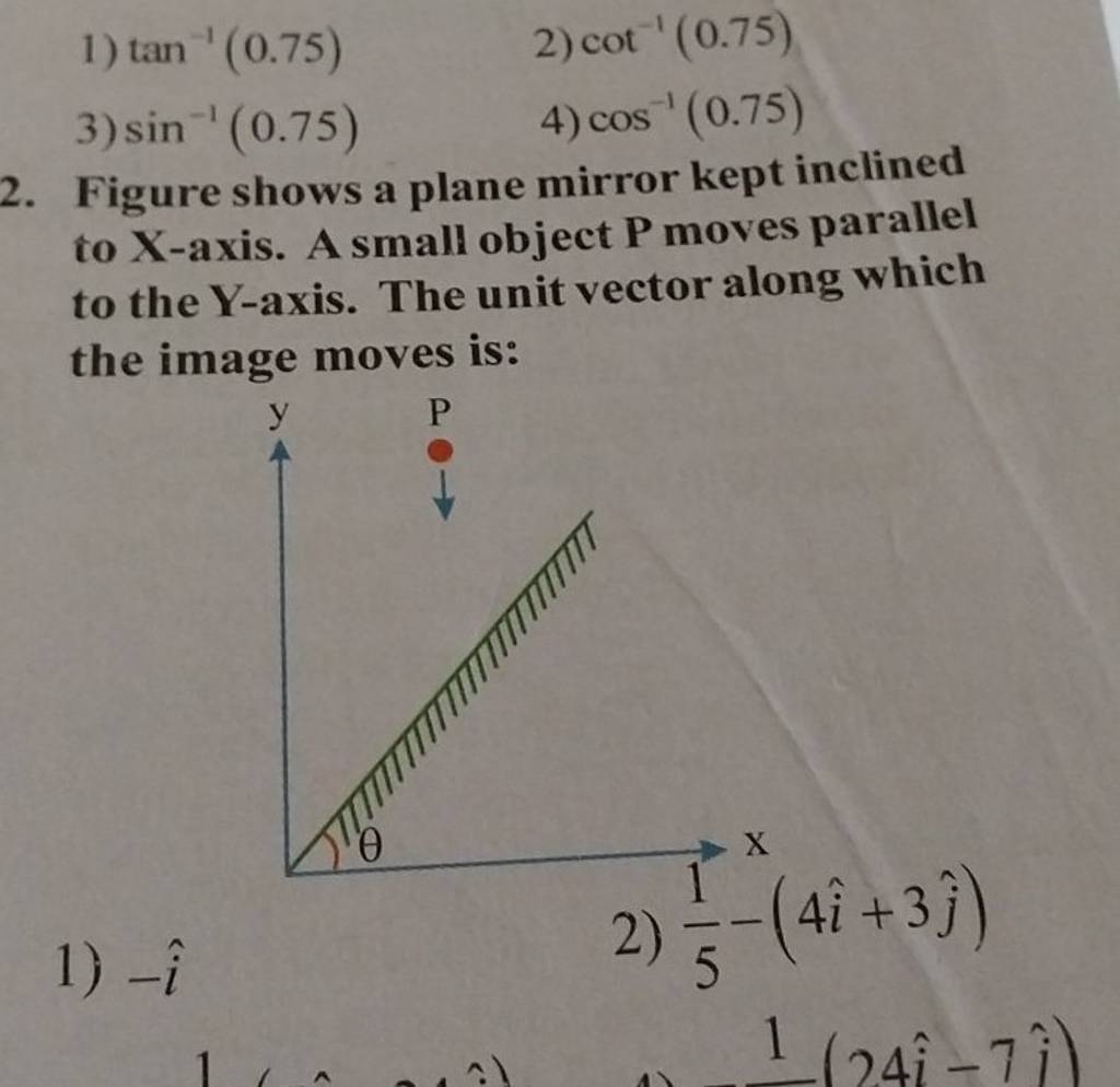 Figure shows a plane mirror kept inclined to X-axis. A small object P mov..