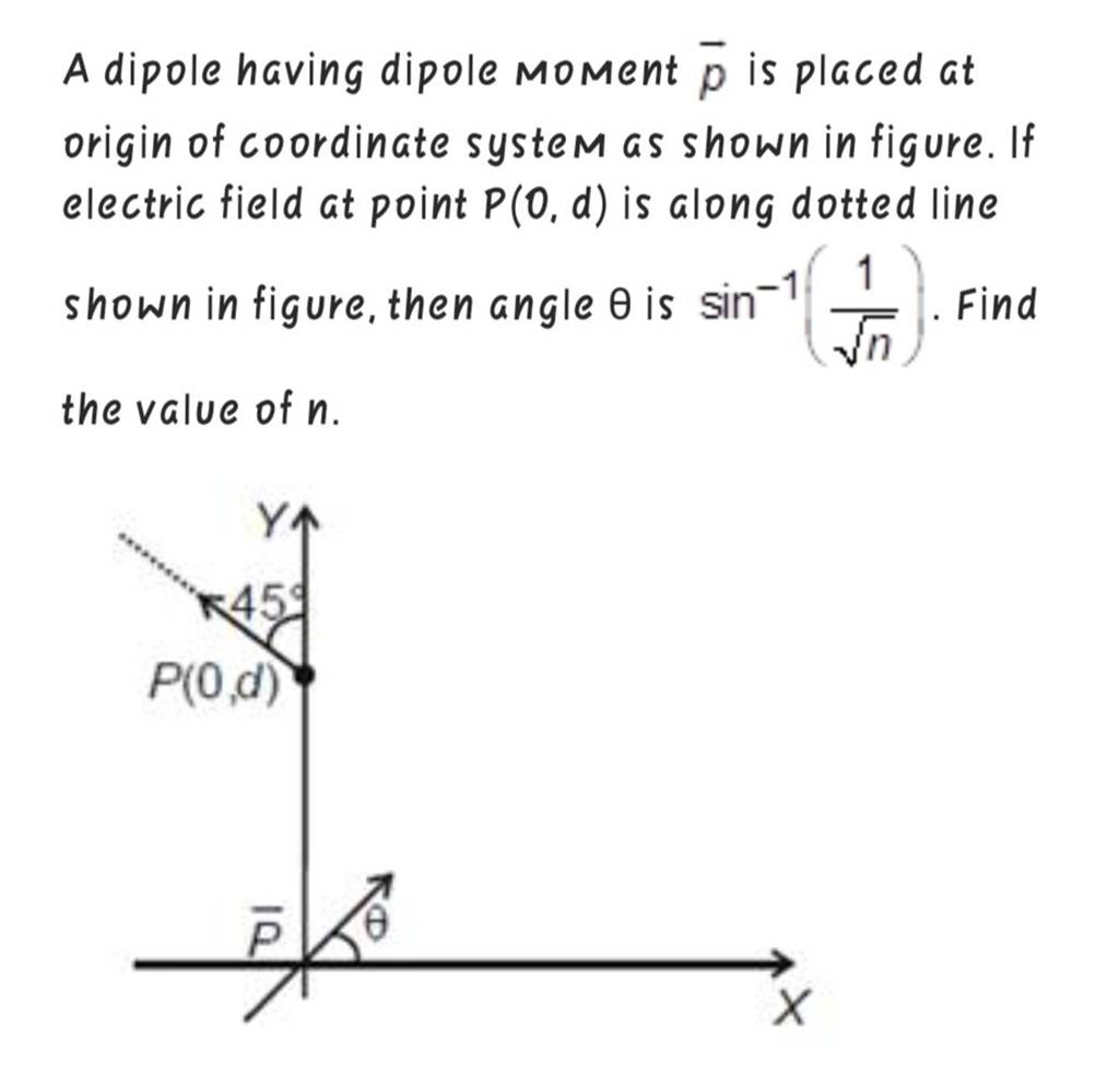 A dipole having dipole moment p is placed at origin of coordinate system..