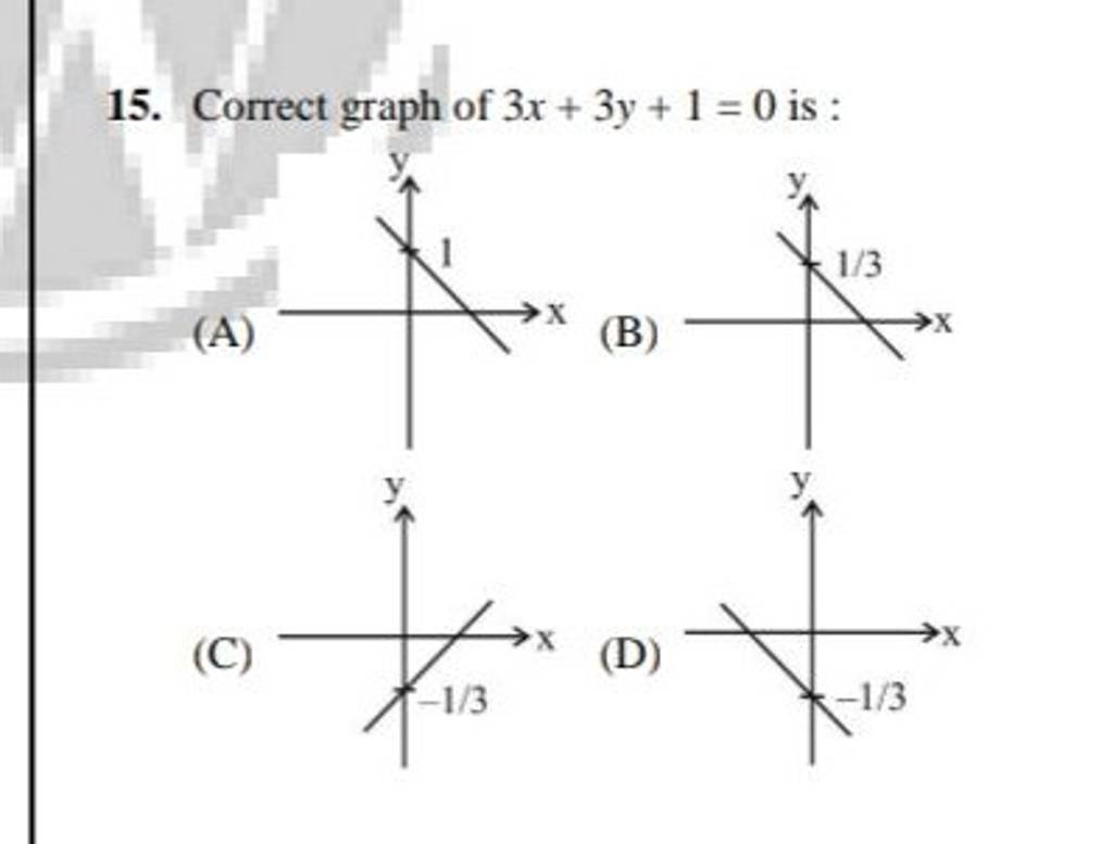 Correct Graph Of 3x 3y 1 0 Is Filo