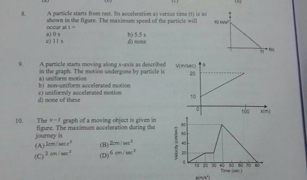 A particle starts moving along x-axis as described in the graph. The moti.. A particle starts moving along x-axis as described in the graph. The moti..