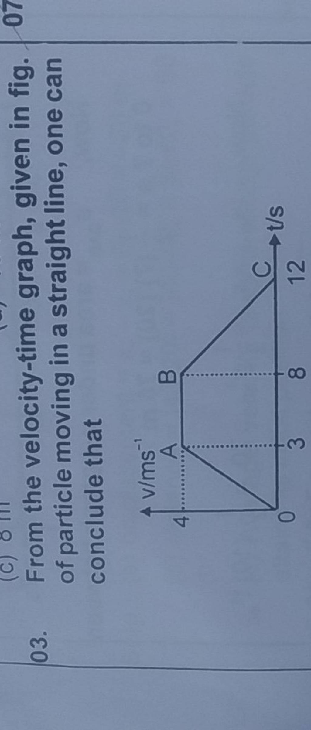03 From The Velocity Time Graph Given In Fig Of Particle Moving In A S