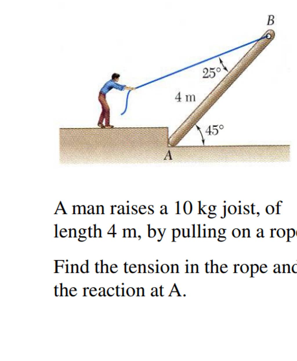A man raises a 10 kg joist, of length 4 m, by pulling on a rop Find the t..