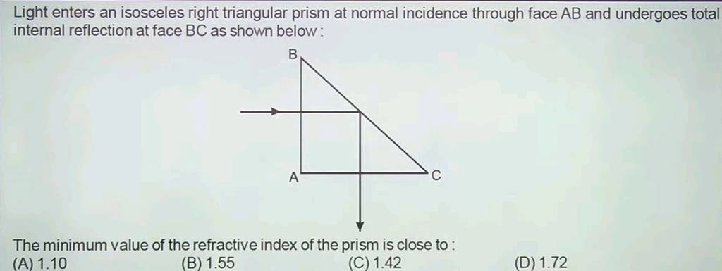 Light enters an isosceles right triangular prism at normal incidence thro..