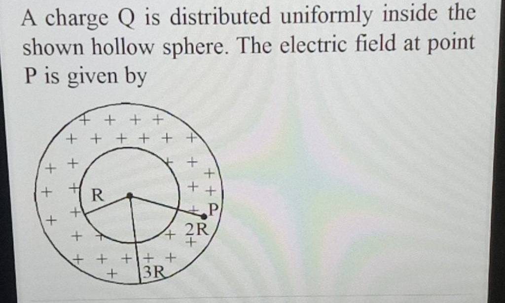 A charge Q is distributed uniformly inside the shown hollow sphere. The e..