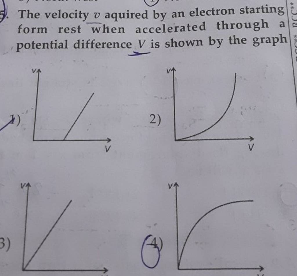 The Velocity V Aquired By An Electron Starting Form Rest When Accelerated