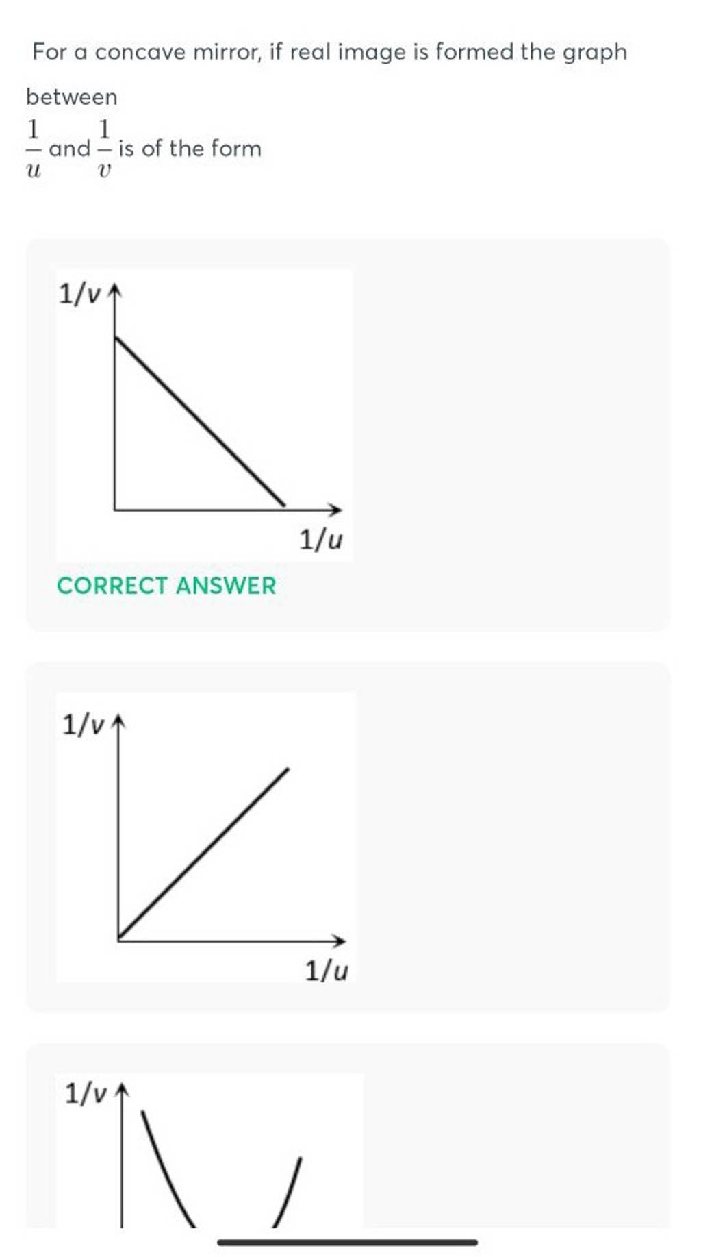 For a concave mirror, if real image is formed the graph between u1 and v..