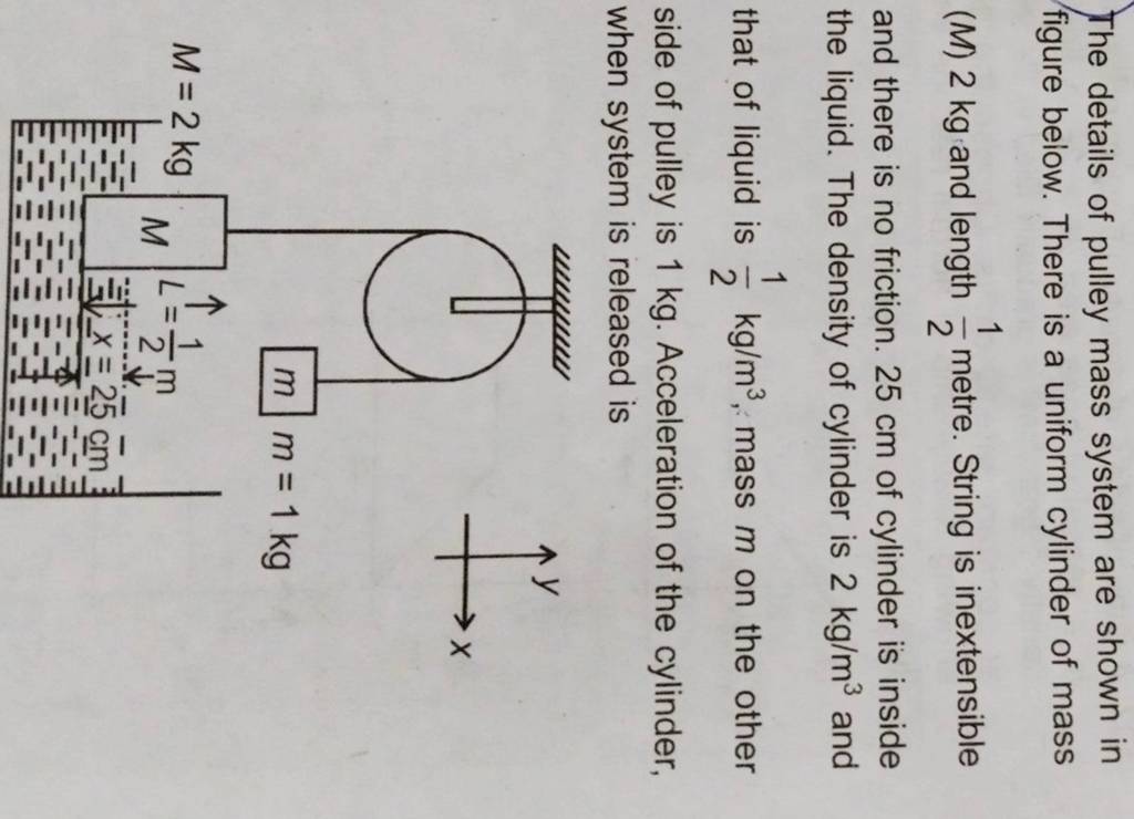 The details of pulley mass system are shown in figure below. There is a u..