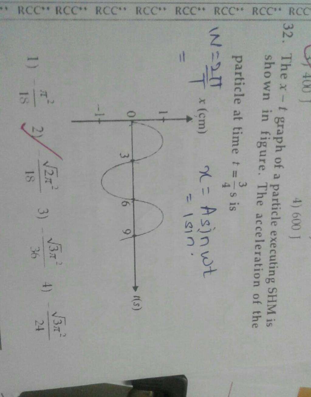 32 The X−t Graph Of A Particle Executing Shm Is Shown In Figure The Acc