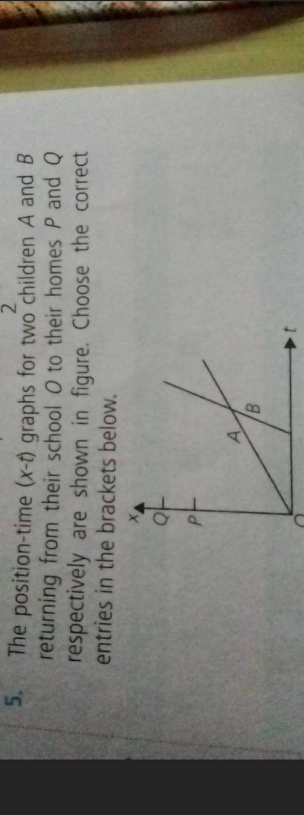 5. The position-time (x−t) graphs for two children A and B returning from..