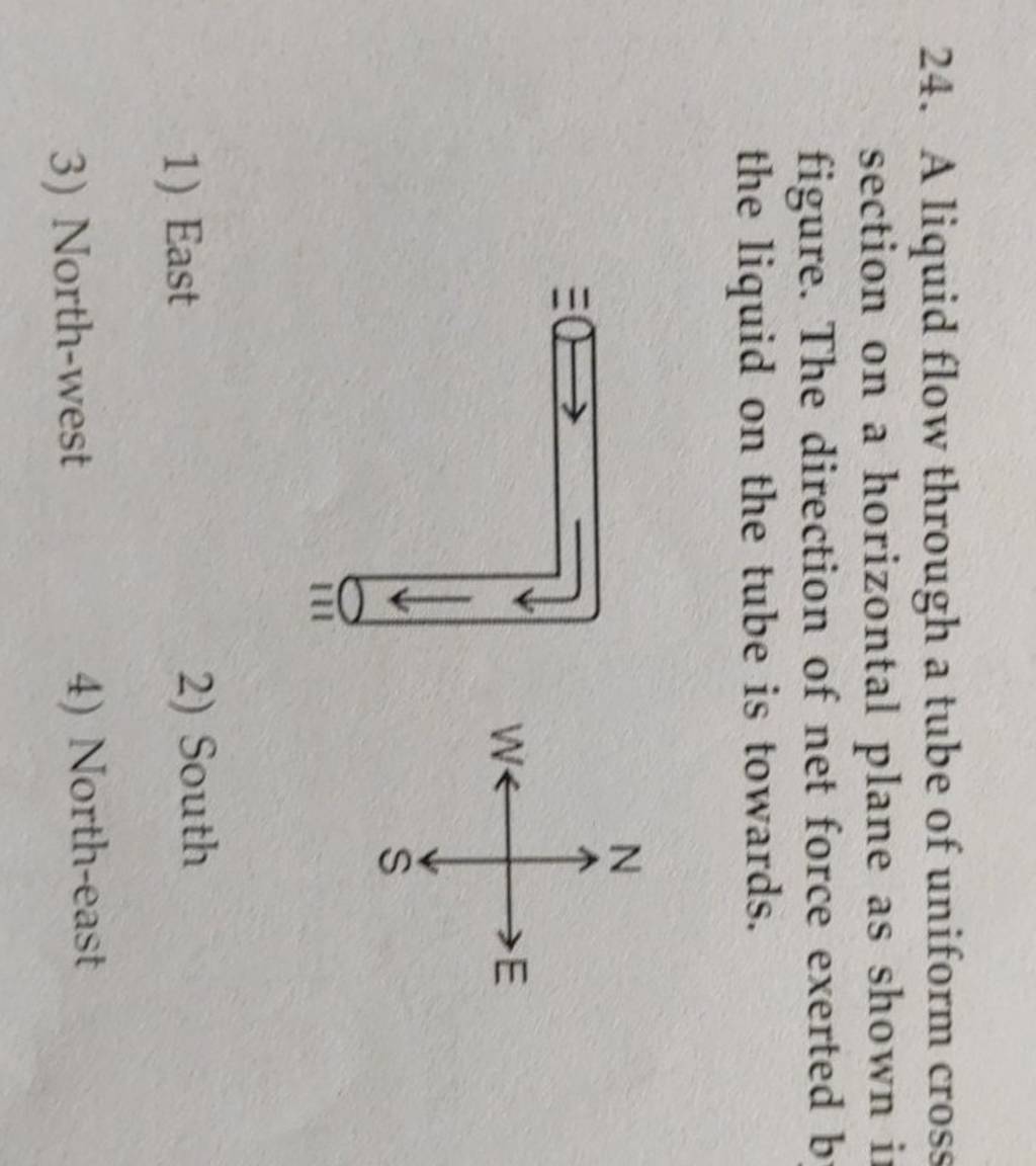 A liquid flow through a tube of uniform cross section on a horizontal pla..