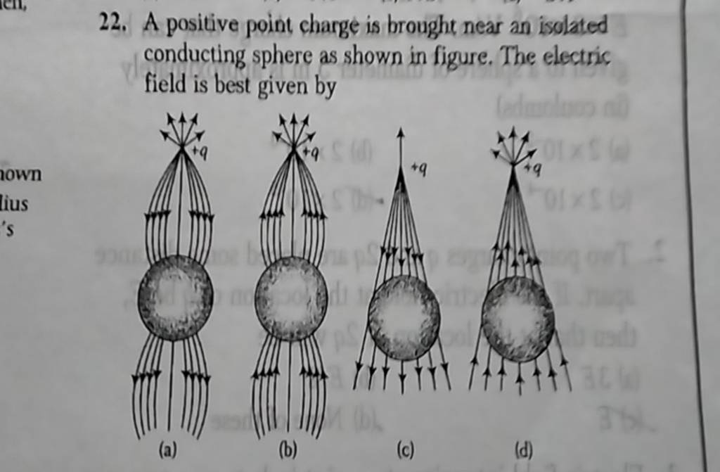 22. A positive point charge is brought near an isolated conducting sphere..