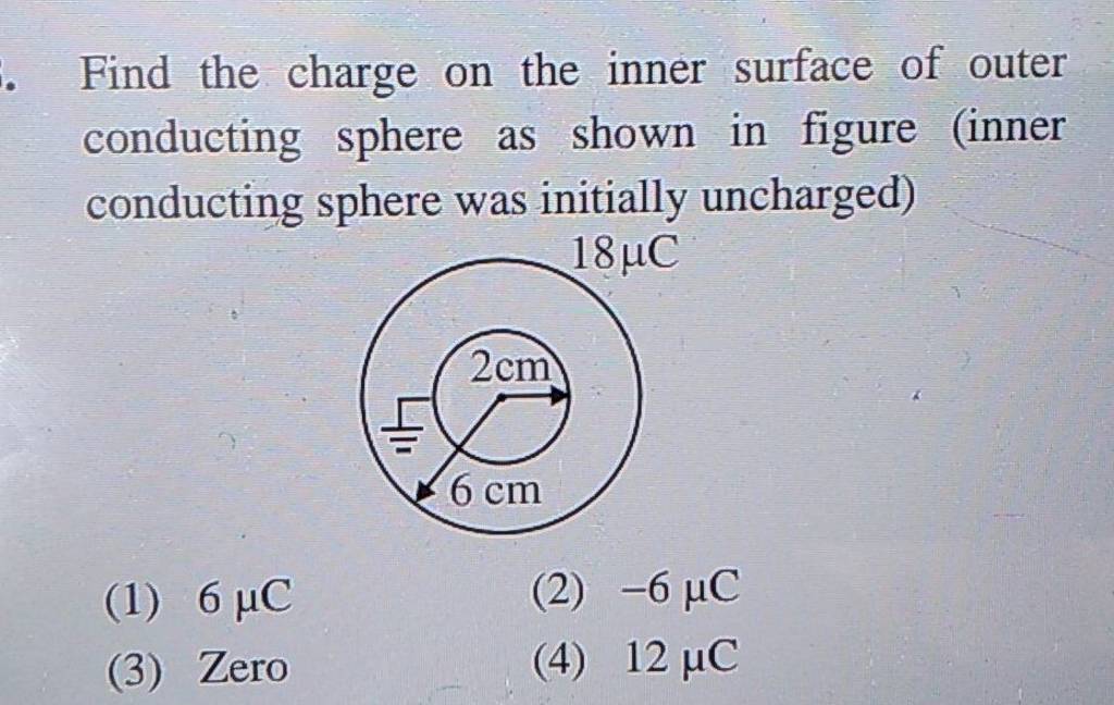 Find the charge on the inner surface of outer conducting sphere as shown