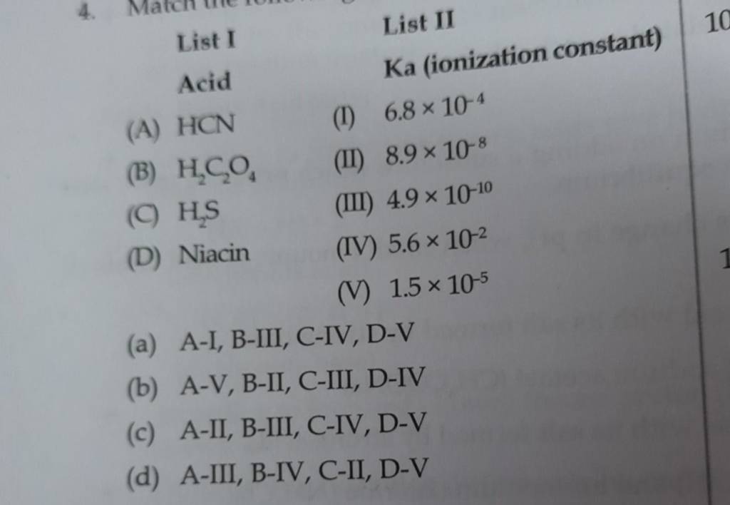 List I List II Acid Ka (ionization constant) | Filo