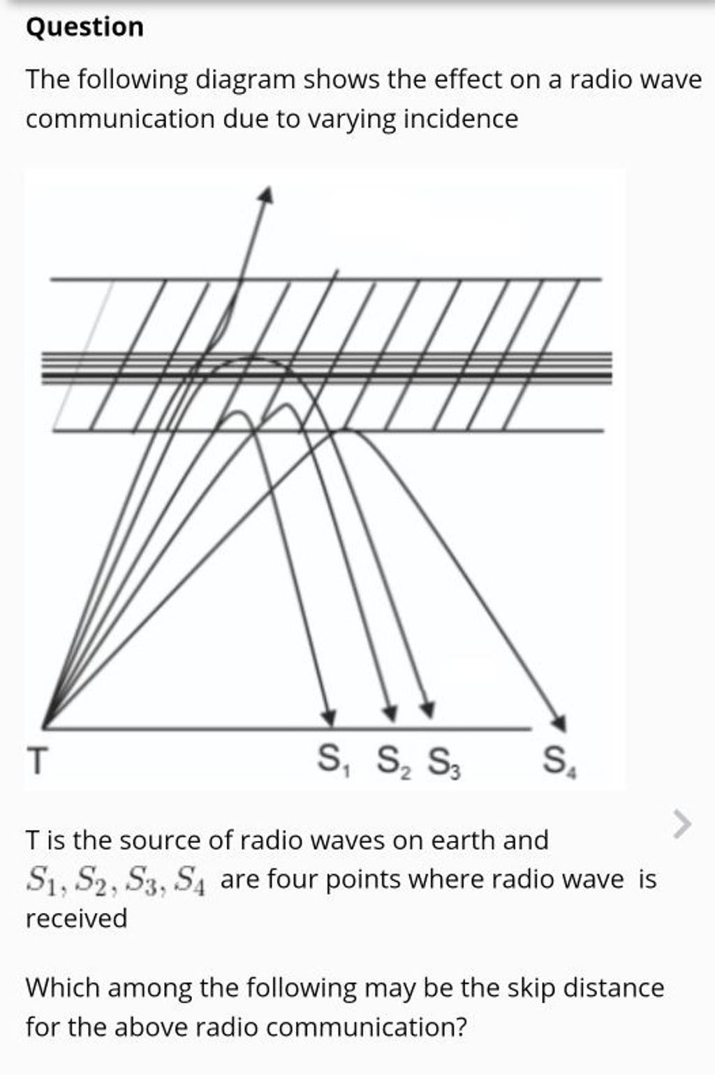 Question The following diagram shows the effect on a radio wave communica..
