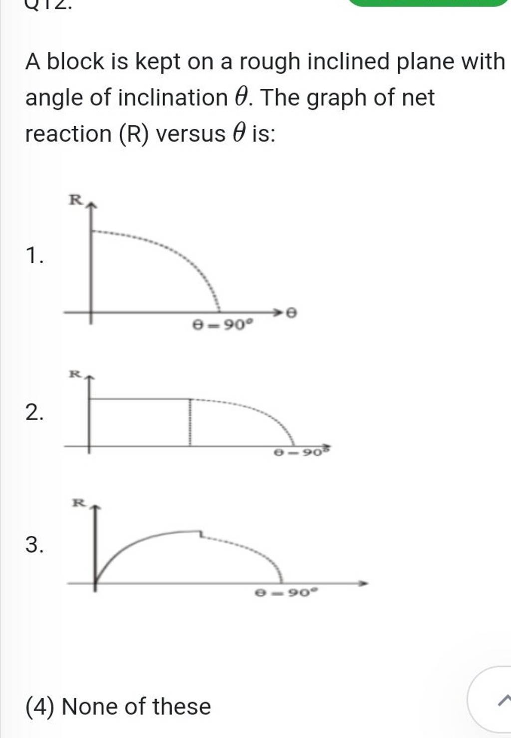 A block is kept on a rough inclined plane with angle of inclination θ. Th..