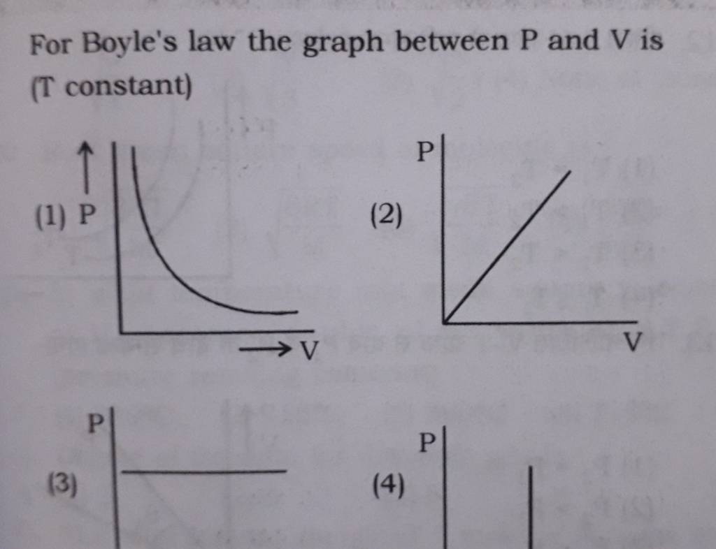 For Boyle's law the graph between P and V is (T constant) P (3) | Filo
