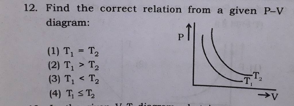 12. Find the correct relation from a given P−V diagram: (1) T1 =T2 (2) T..