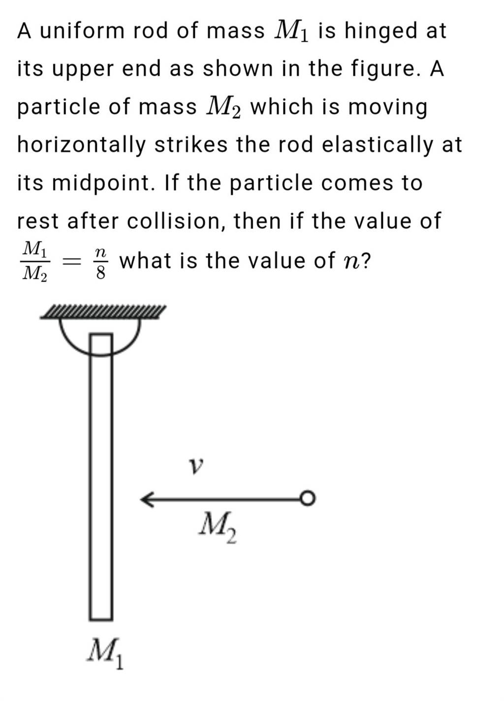 A uniform rod of mass M1 is hinged at its upper end as shown in the figu..