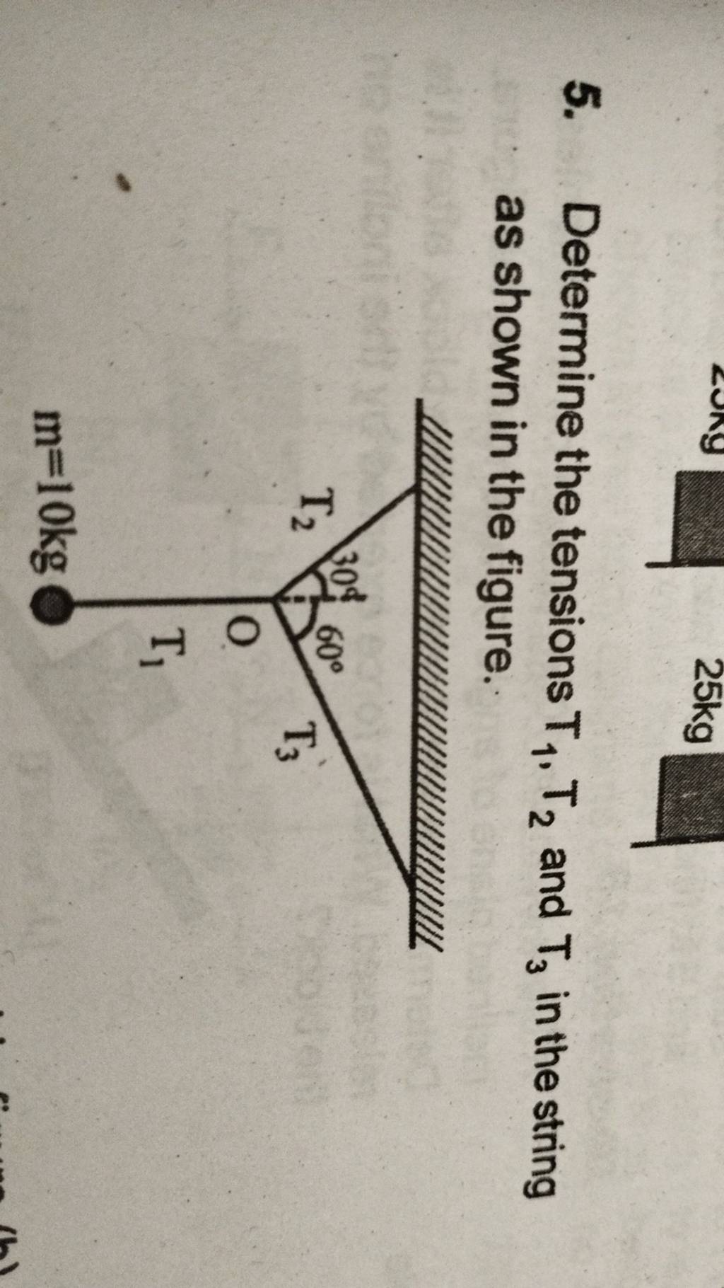 5. Determine the tensions T1 ,T2 and T3 in the string as shown in the f..