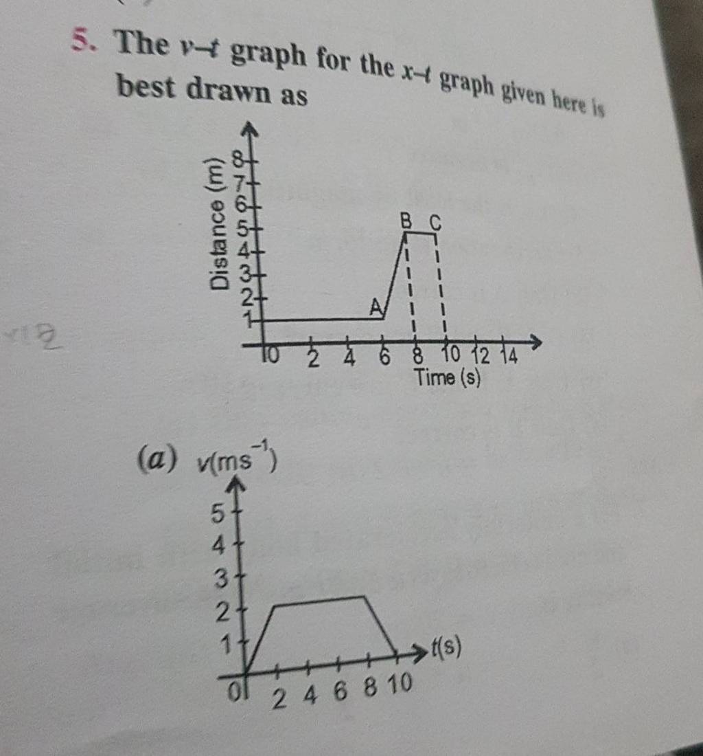 5. The v−t graph for the x−t graph given here is best drawn as (a) v( ms−.. 5. The v−t graph for the x−t graph given here is best drawn as (a) v( ms−..