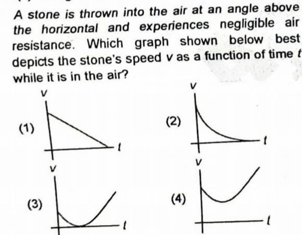 A stone is thrown into the air at angle above the horizontal and experien..