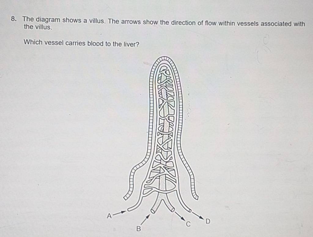 8. The diagram shows a villus. The arrows show the direction of flow with..