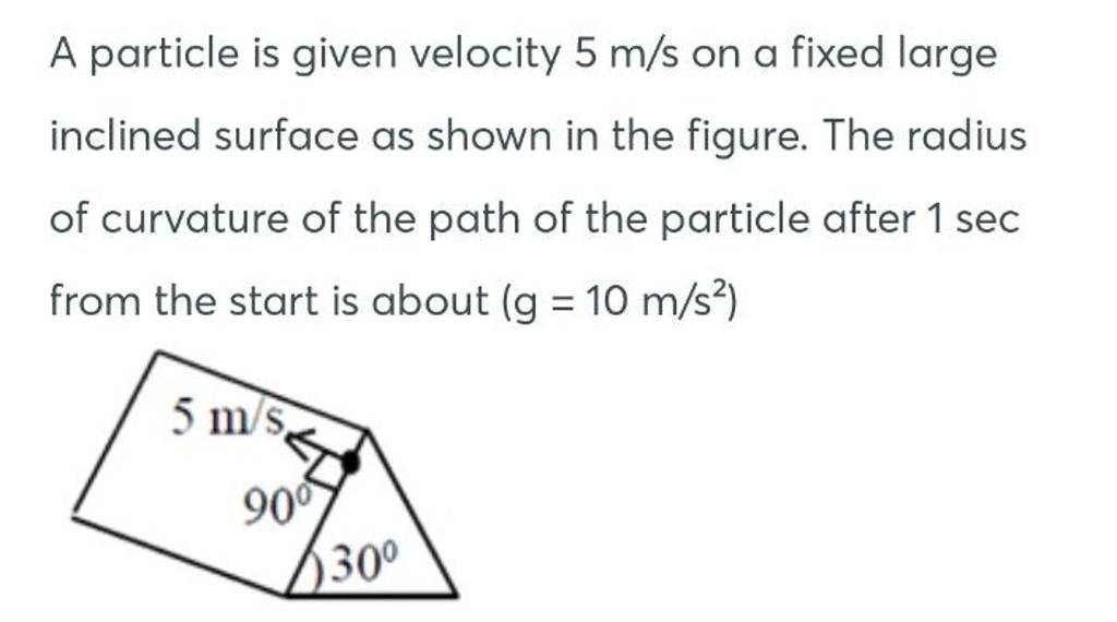 A particle is given velocity 5 m/s on a fixed large inclined surface as s..