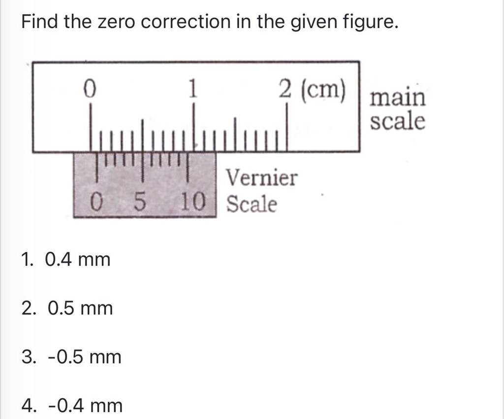 Find the zero correction in the given figure. | Filo