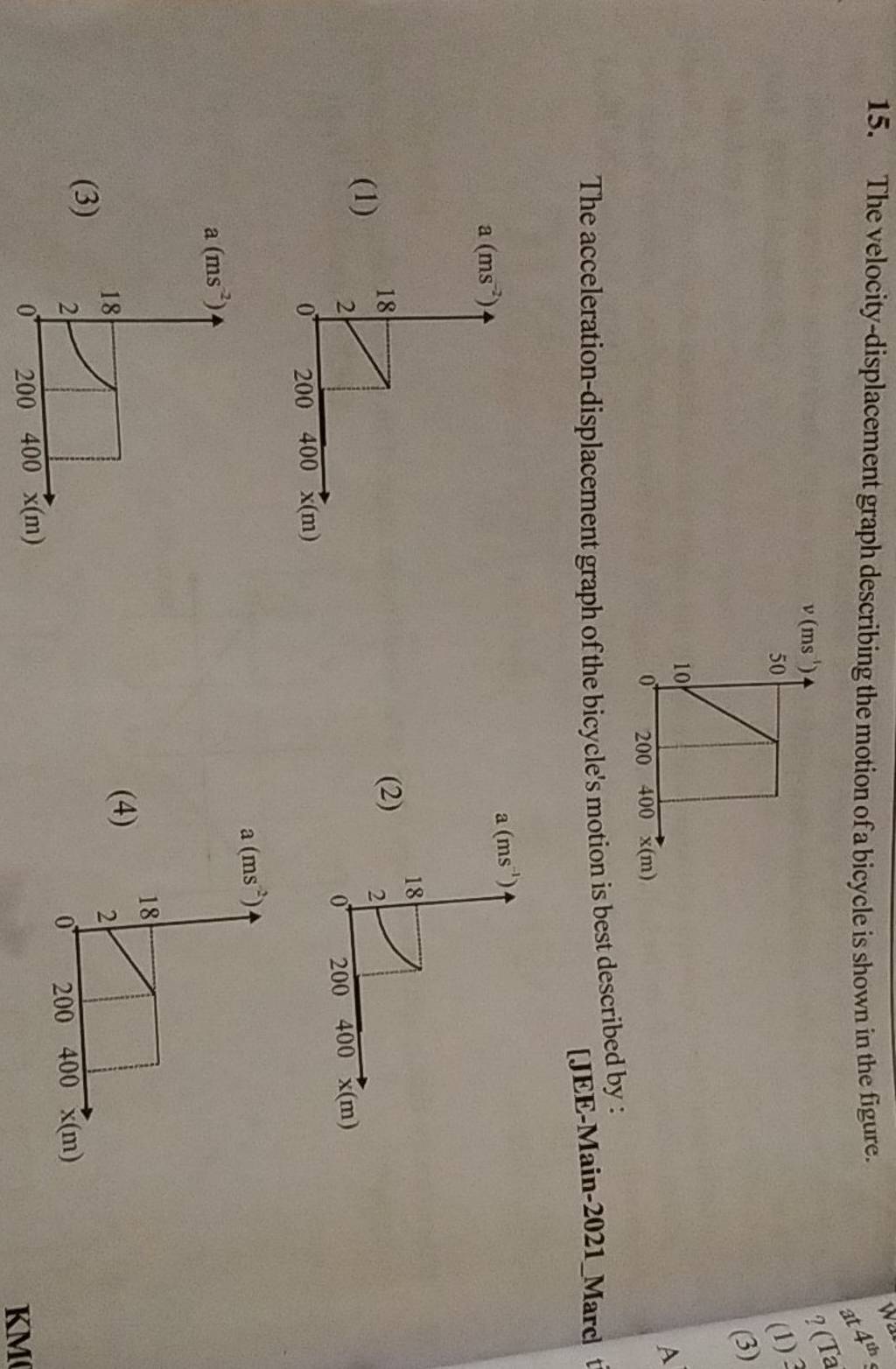 The velocity-displacement graph describing the motion of a bicycle is sho.. The velocity-displacement graph describing the motion of a bicycle is sho..