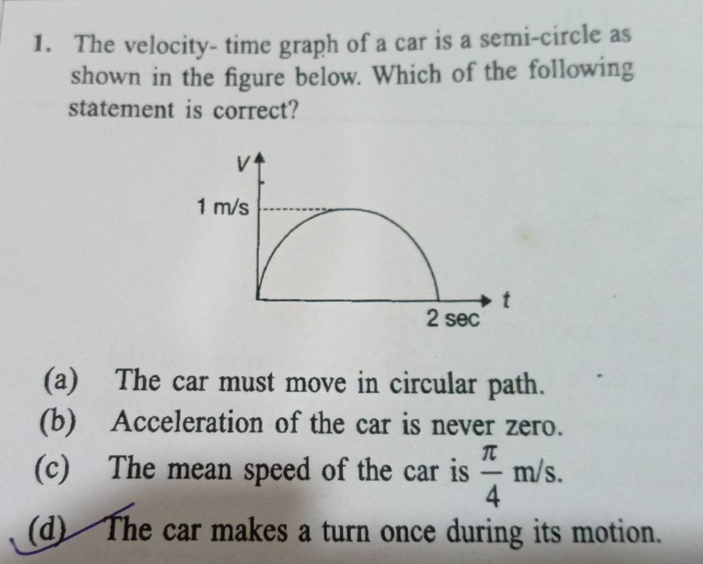 The velocity-time graph of a car is a semi-circle as shown in the figure