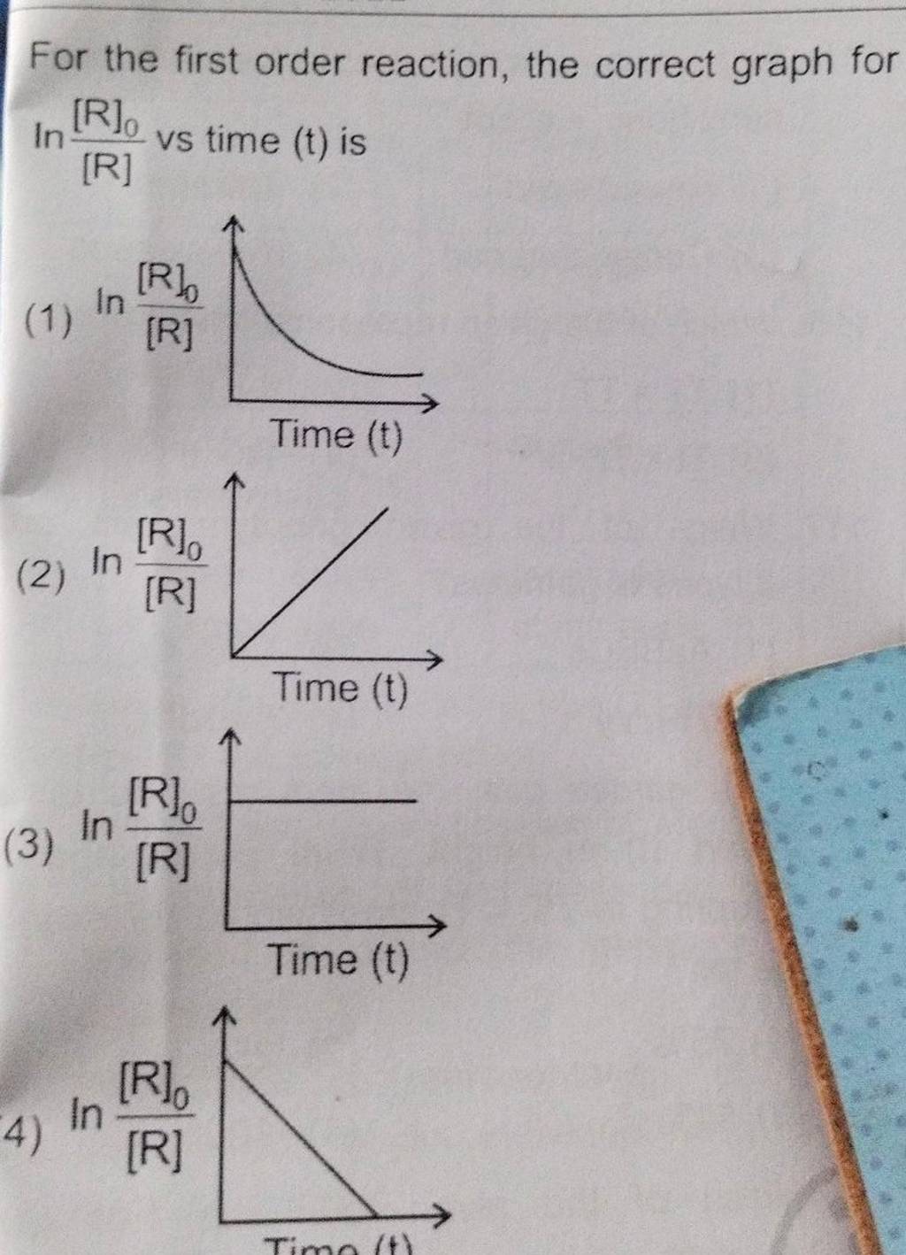 For the first order reaction, the correct graph for ln[R][R]0 vs time