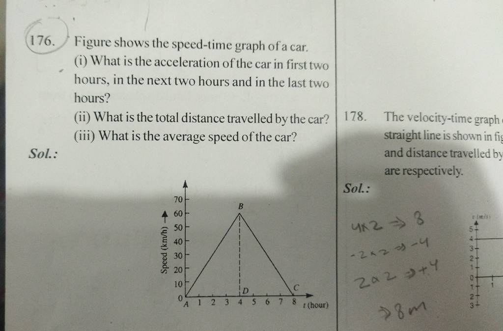 176. Figure shows the speed-time graph of a car. (i) What is the accelera..