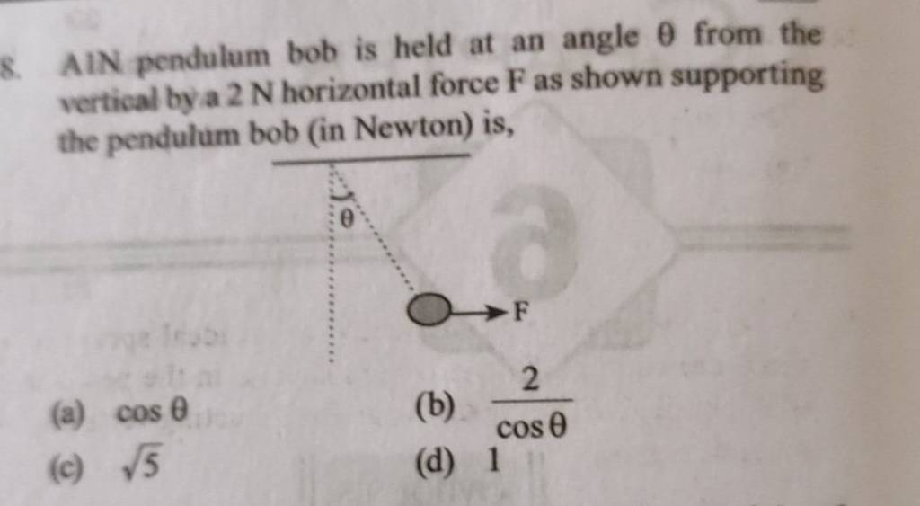 AlN pendulum bob is held at an angle θ from the vertical by a 2 N horizon..