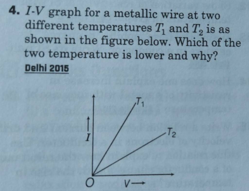 4. I−V graph for a metallic wire at two different temperatures T1 and T2..