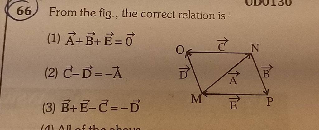 66. From the fig., the correct relation is - (1) A+B+E=0 (2) C−D=−A (3) B..